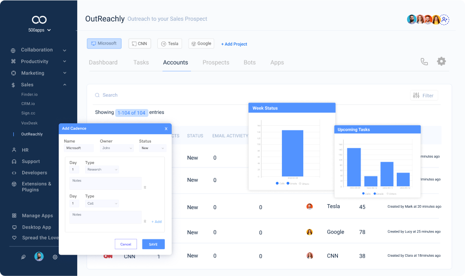 Intuitive Dashboard | OutReachly by 500apps